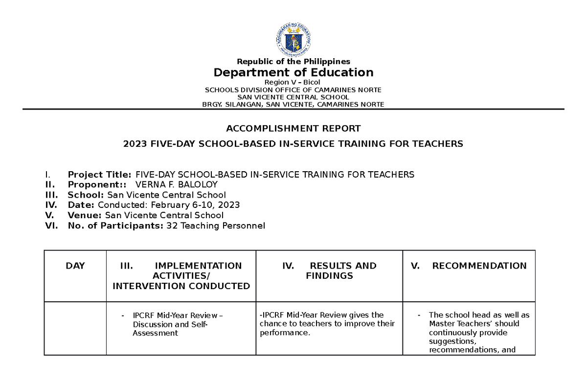 Accomplishment Report Inset 2023 - Department of Education Region V ...