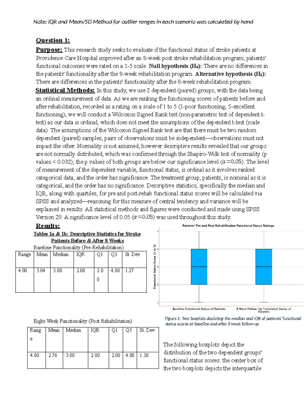 Data Analysis Summary for Stroke Rehabilitation Effectiveness Study ...