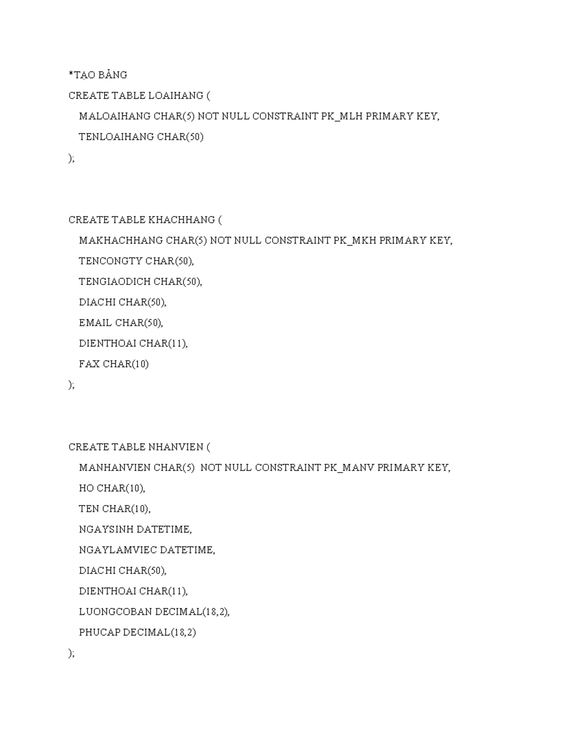 BT SQL - csdl - *TẠO BẢNG CREATE TABLE LOAIHANG ( MALOAIHANG CHAR(5 ...