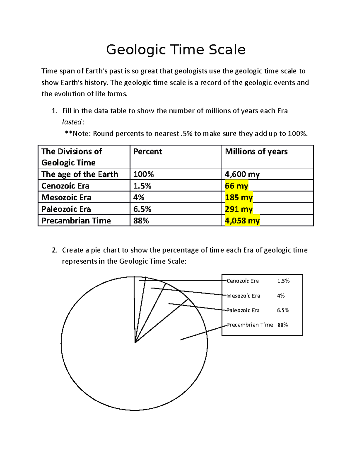 Geologic Time Scale worksheet answer key - Geologic Time Scale Time ...