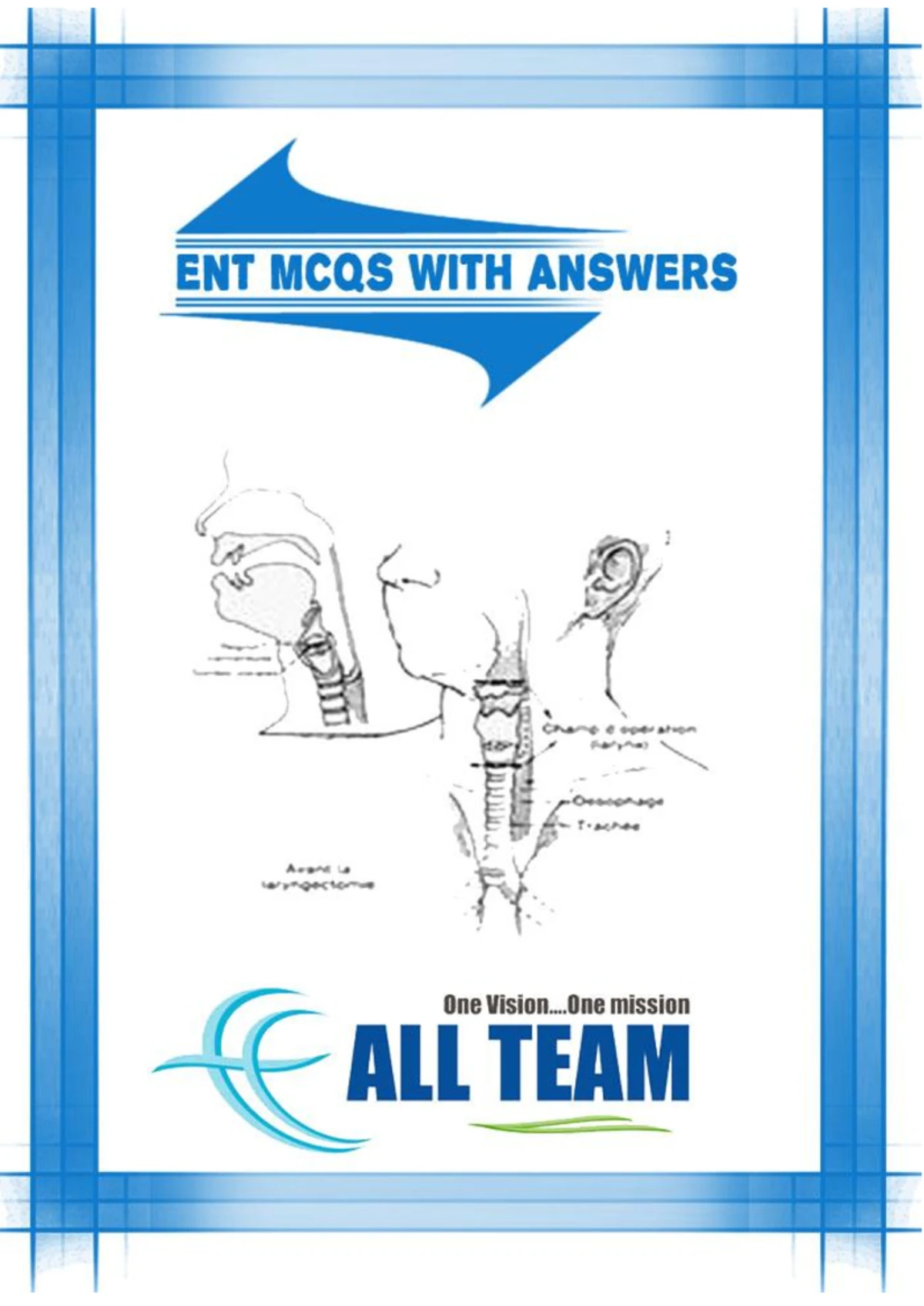 100 Top ENT MCQs and Answers - 100 Top ENT Multiple Choice Questions ...