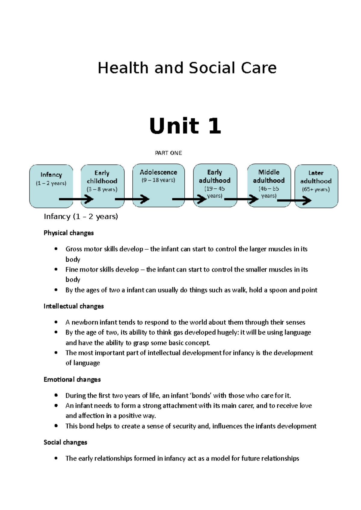 Health and Social Care: Unit 1 - Development Across Life Stages - Studocu