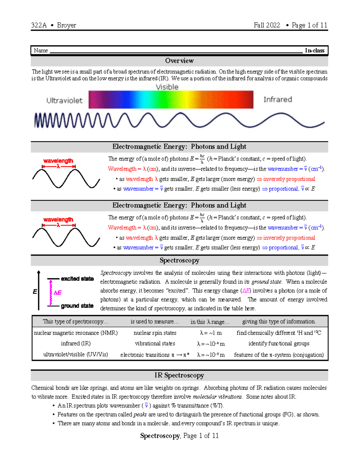 Spectroscopy Handout 322A: Understanding IR Analysis and Functional ...