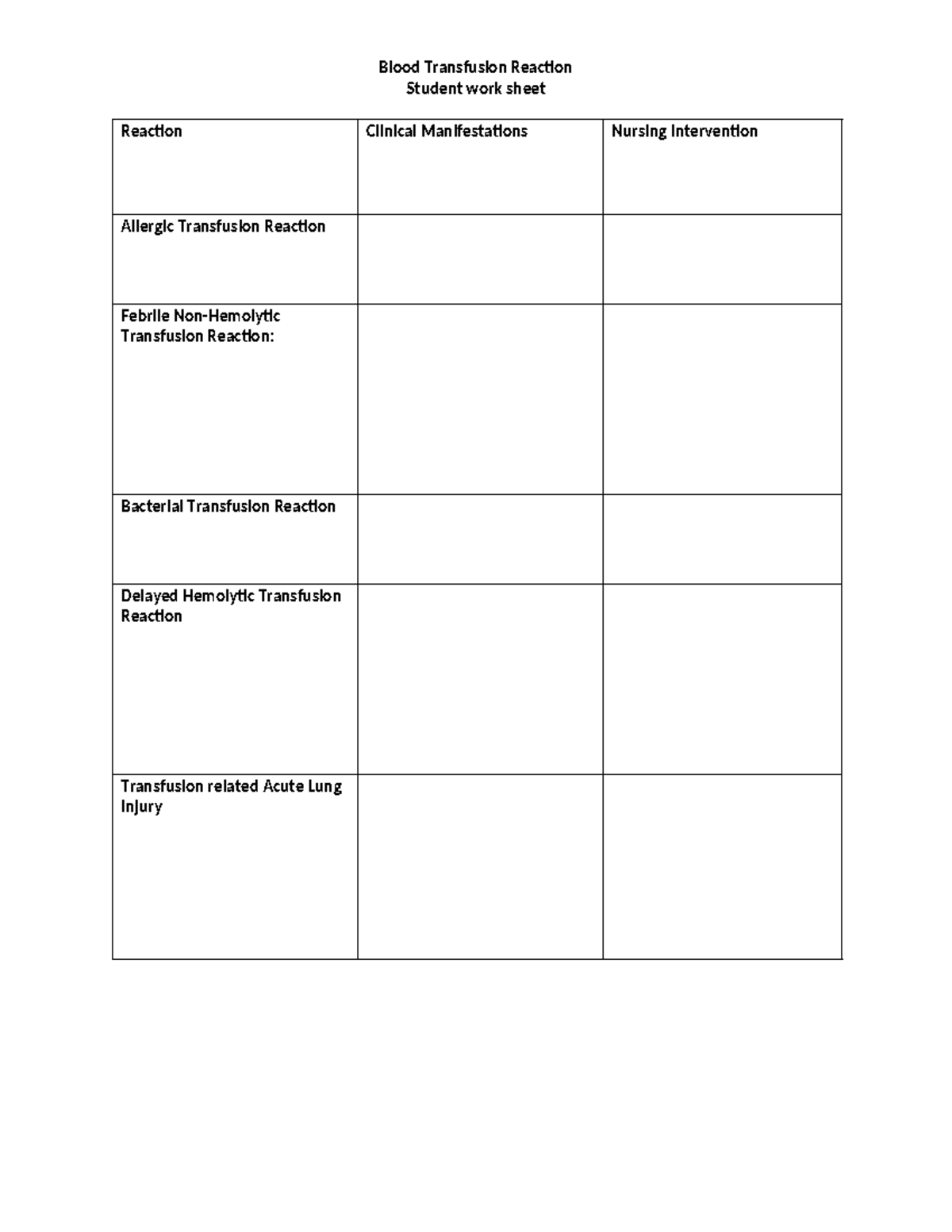Blood transfusion work sheet - NUS 210 - Blood Transfusion Reaction ...