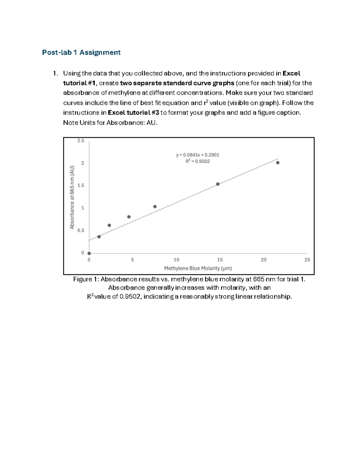 Post-Lab 1 Assignment: Methylene Blue Standard Curves Analysis - Studocu