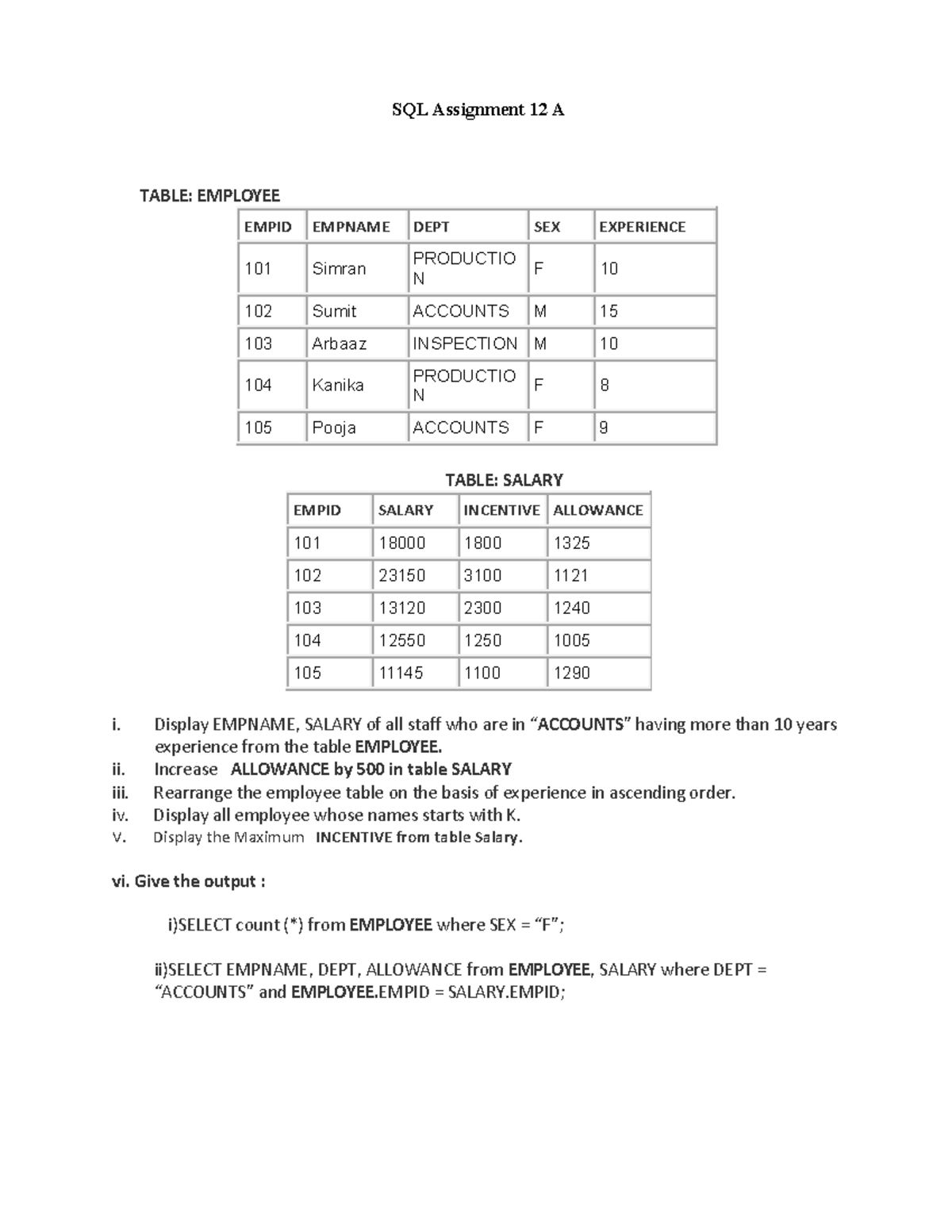 SQL Assignment 12A: Employee Data Analysis and Queries - Studocu