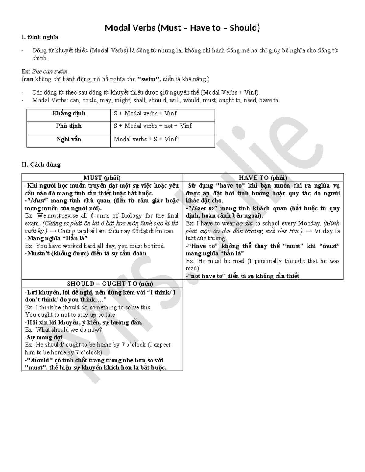 Modal Verbs (Must, Have to, Should) - Definitions and Usage - Studocu