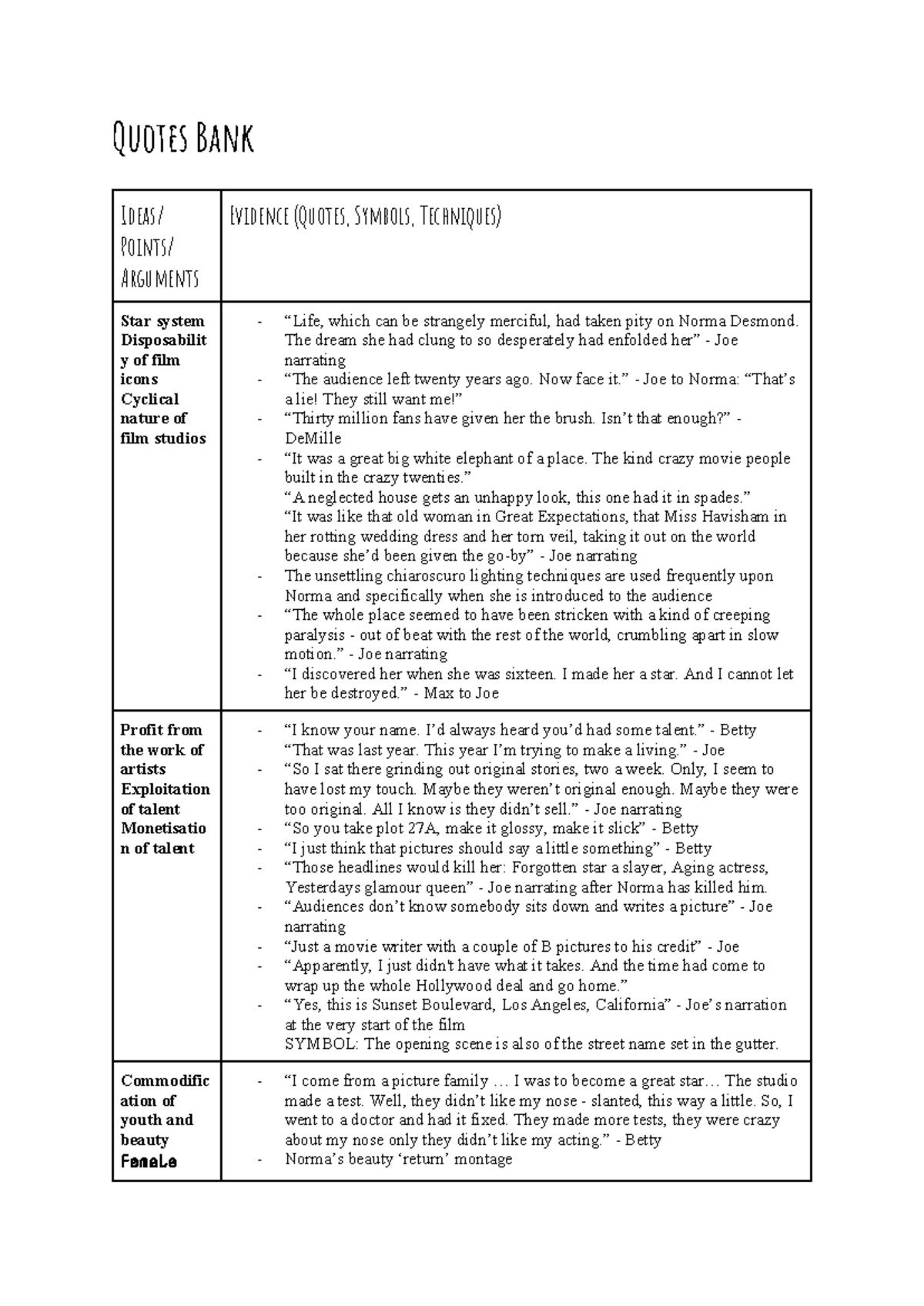 Quotes Bank - Insights from Sunset Boulevard Analysis - Studocu