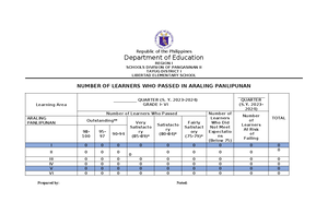 Alternative Response Test on Curriculum Development and Assessment ...