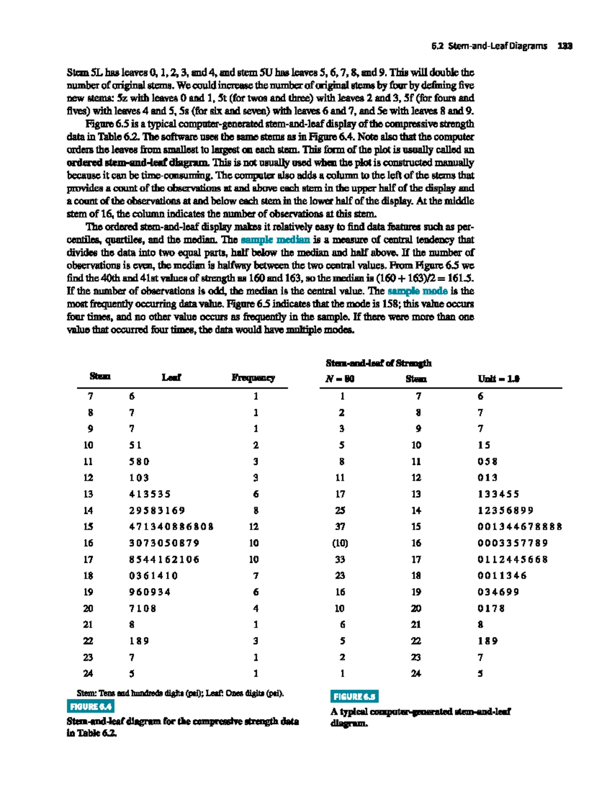 Descriptive Statistics and Sampling Distributions (STAT 6.2) - Studocu