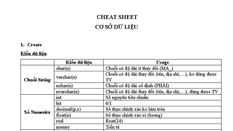 CƠ SỞ DỮ LIỆU 1 - Cheat Sheet và Cấu Trúc Cơ Bản - Studocu