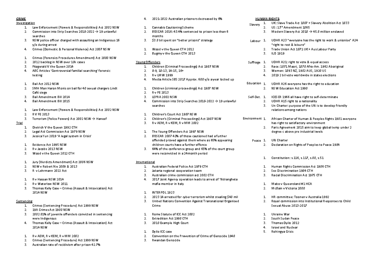 CRIME Evidence Sheet: Key Legal Cases & Acts in NSW Law - Studocu