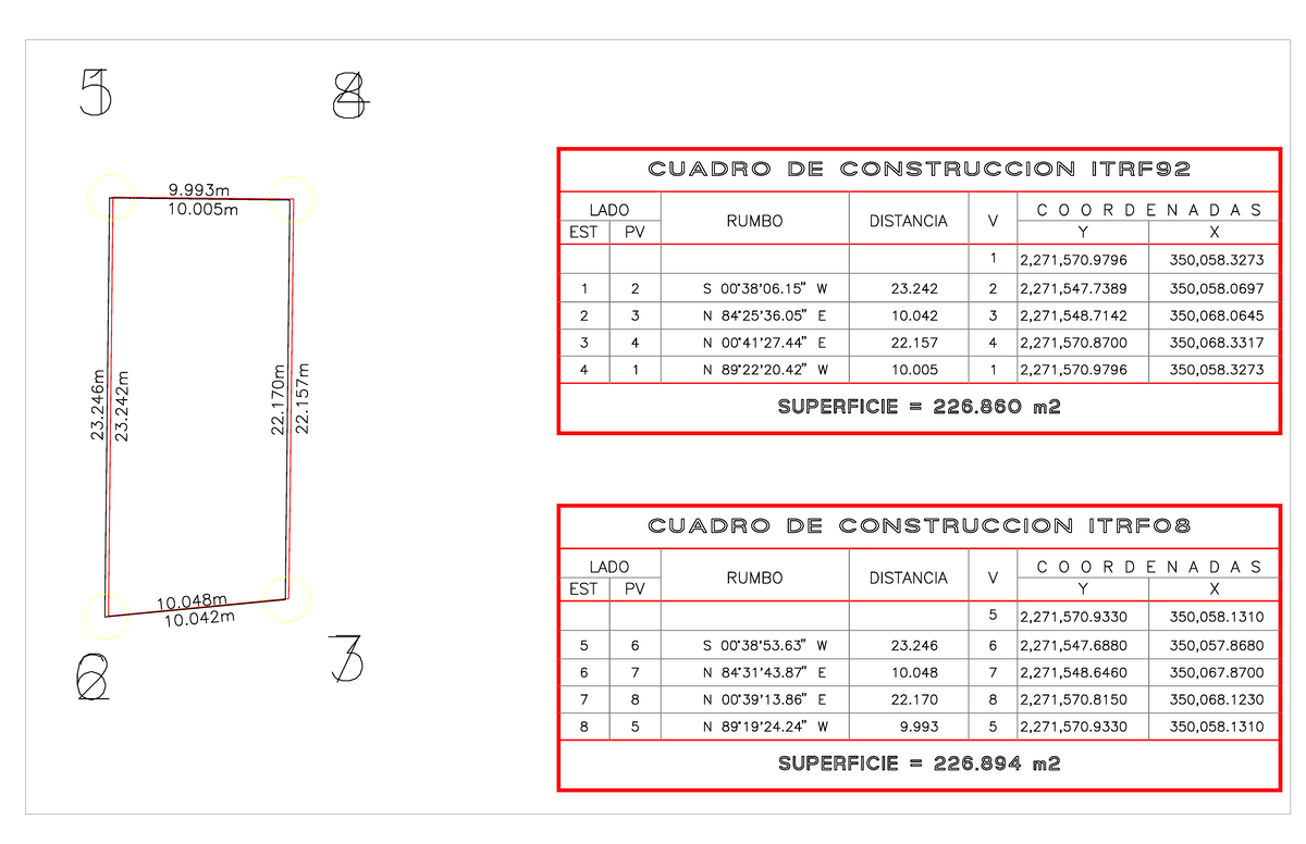Cuadro de Construcción ITRF92 y ITRF08 - LOTE 293 Detalles - Studocu