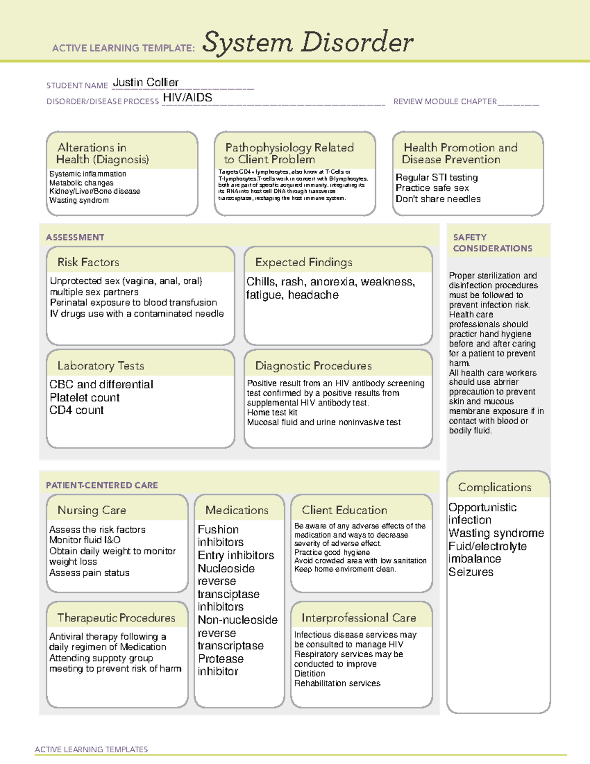 ATI System Disorder: HIV Active Learning Template Overview - Studocu