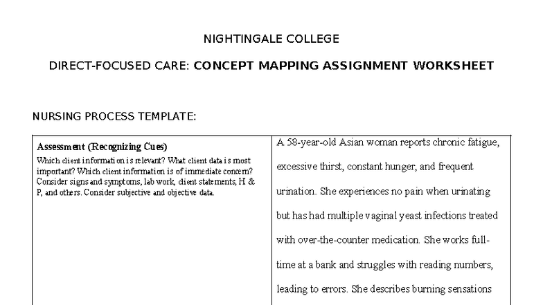 NIGHTINGALE COLLEGE CARE: CONCEPT MAPPING ASSIGNMENT ON NURSING PROCESS ...