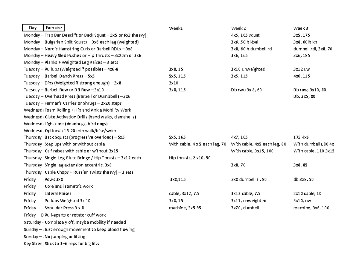 Strength Phase Vertical Jump Program (SPVJP) - Weekly Workout Plan ...