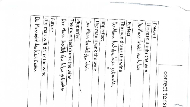 Passive Voice Examples in German: Tenses and Usage - Studocu