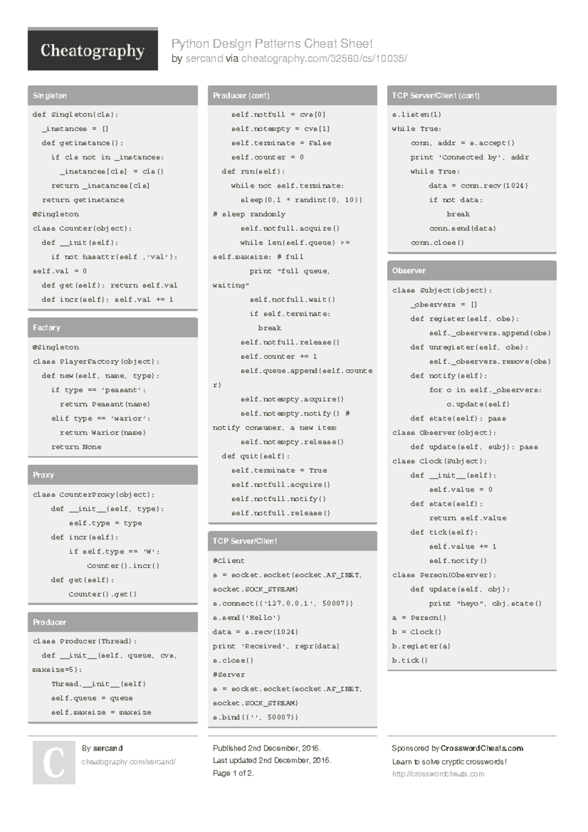 Python Design Patterns Cheat Sheet (CS 10035) - Studeersnel