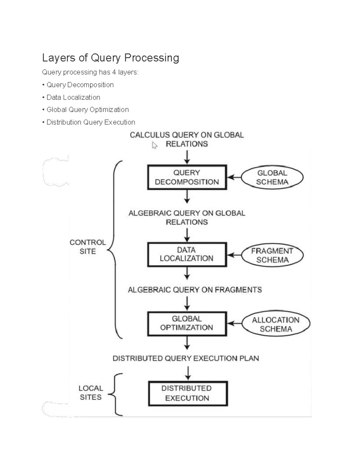 Layers of Query Processing - Layers of Query Processing Query ...
