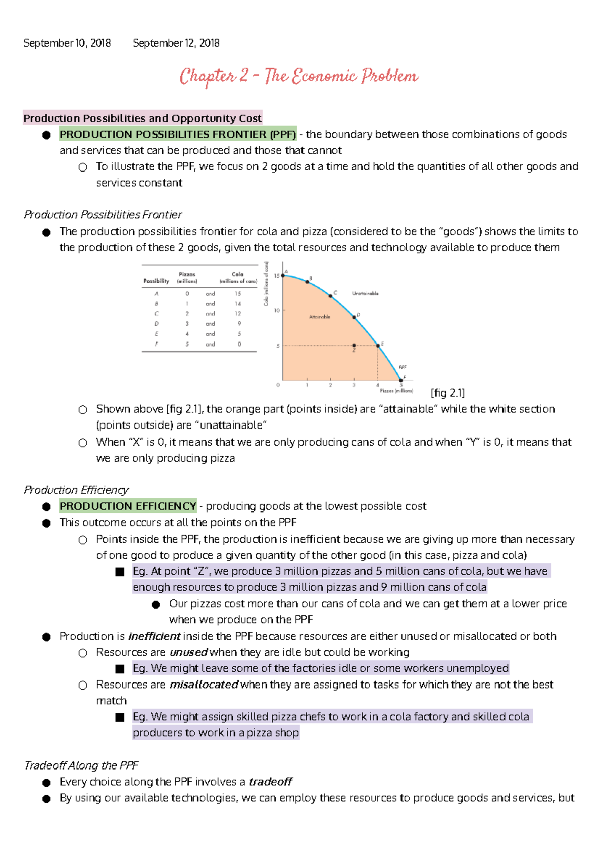ECON1102 - Chapter 2 Lecture Notes: Understanding Economic Problems ...