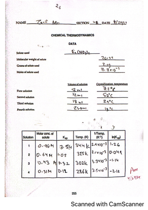 14 Solutions Lab Report - The 14 Solution Problem Skyler Scott 03/16 ...