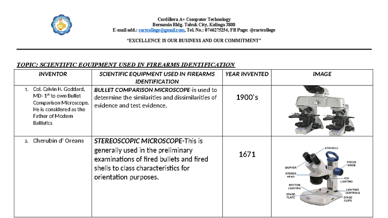 Forensic Ballistic Lesson: Scientific Equipment in Firearms ...
