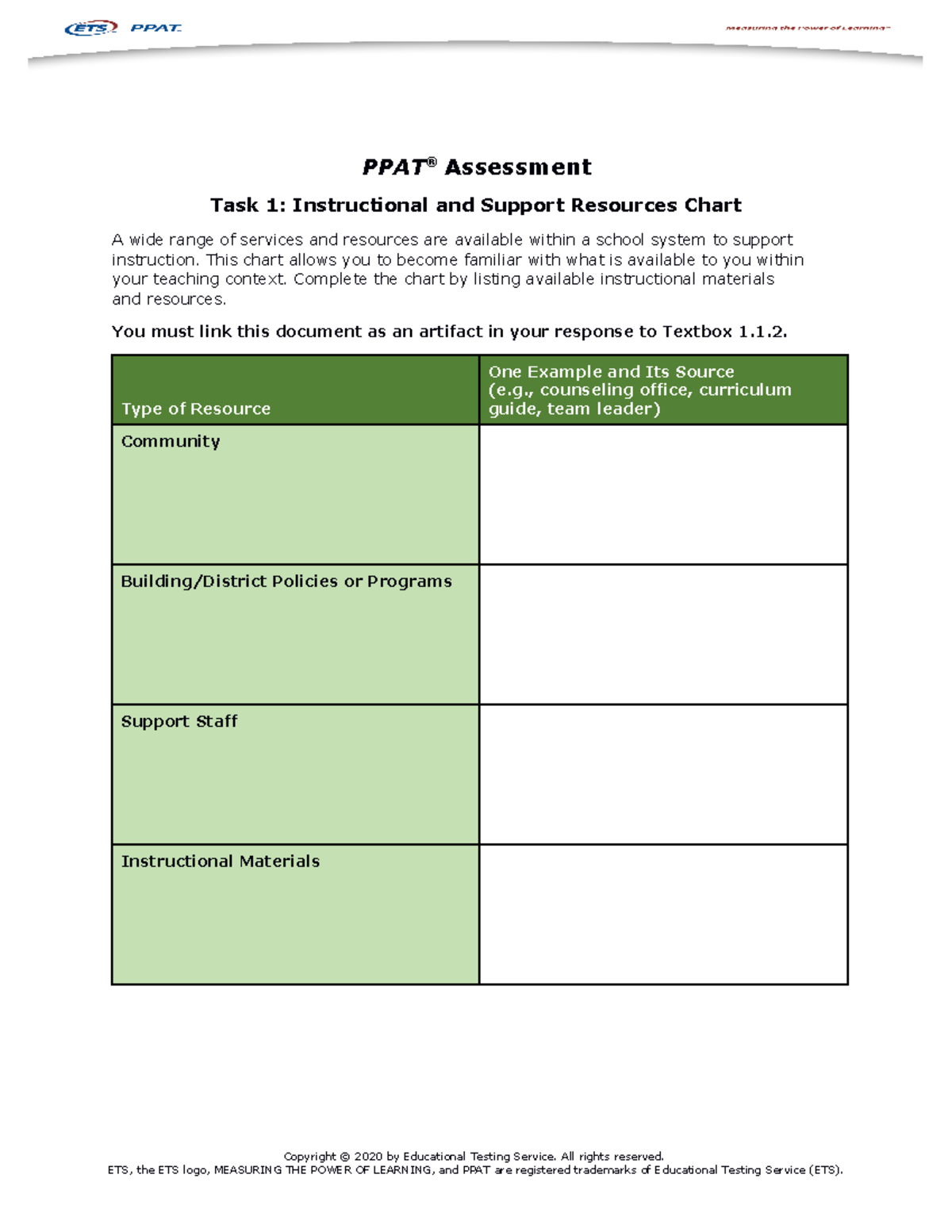 Ppat Task 1 Support Resources Chart Task 1 Instructional And Support