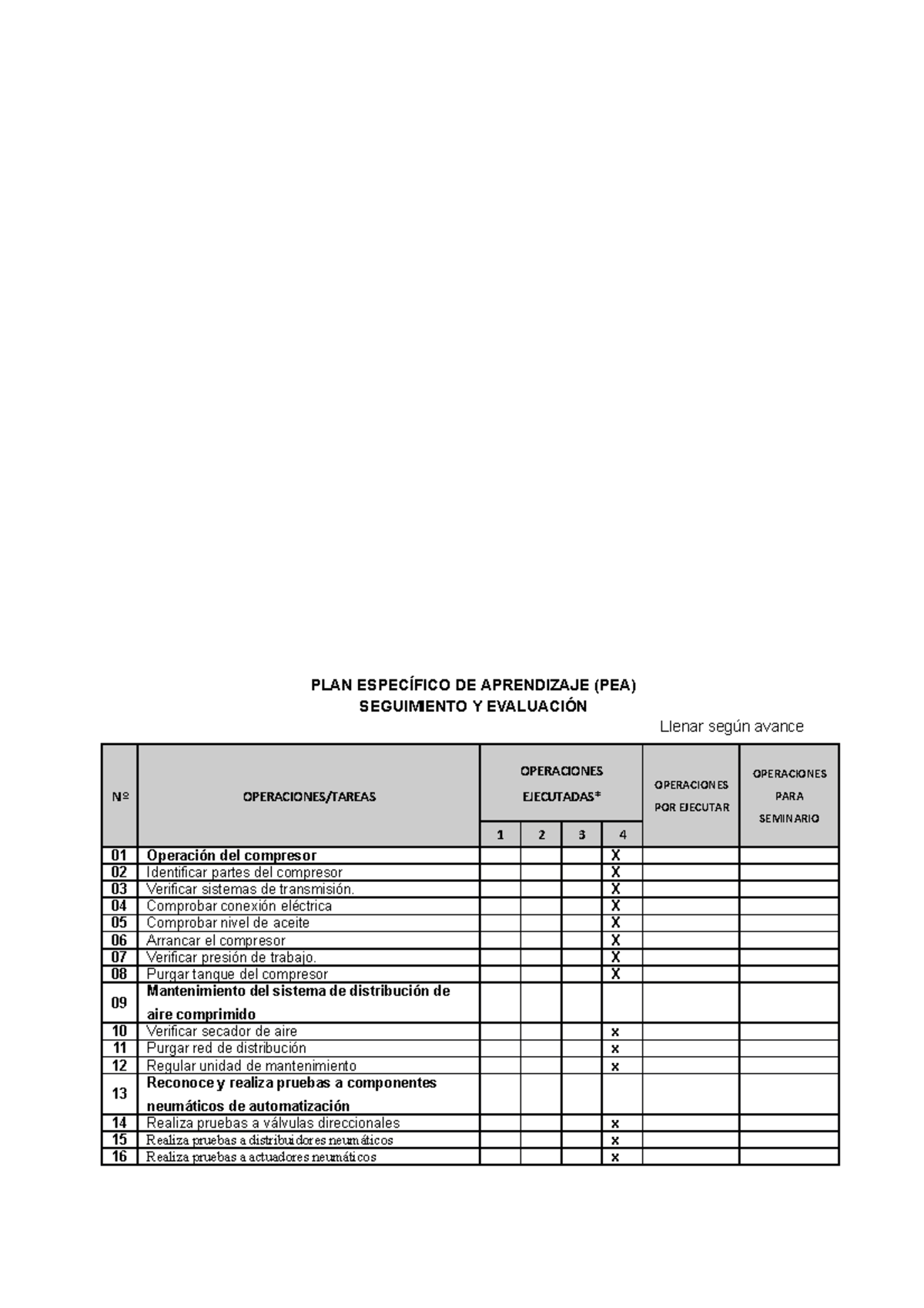 PEA - Plan Específico de Aprendizaje para Seminarios - Studocu