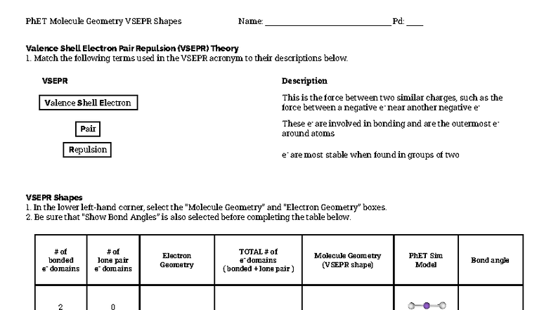 VSEPR Theory Guide: Understanding Molecule Geometry with PhET - Studocu