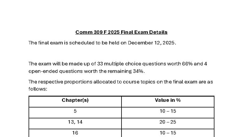 Comm 309 F 2025 Final Exam Overview and Question Breakdown - Studocu
