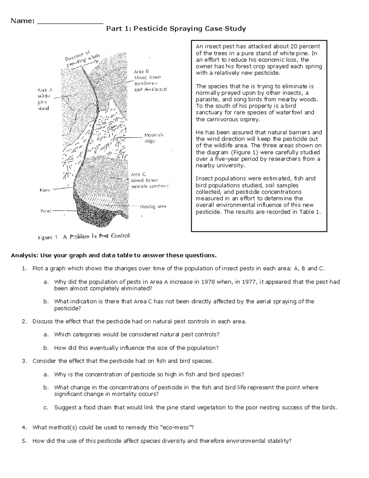 Pesticide vs IPM Case Study: Environmental Impact Analysis - Studocu