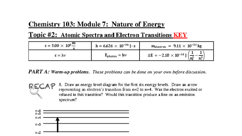 Chemistry 103: M7 Key Concepts on Atomic Spectra & Electron Transitions ...
