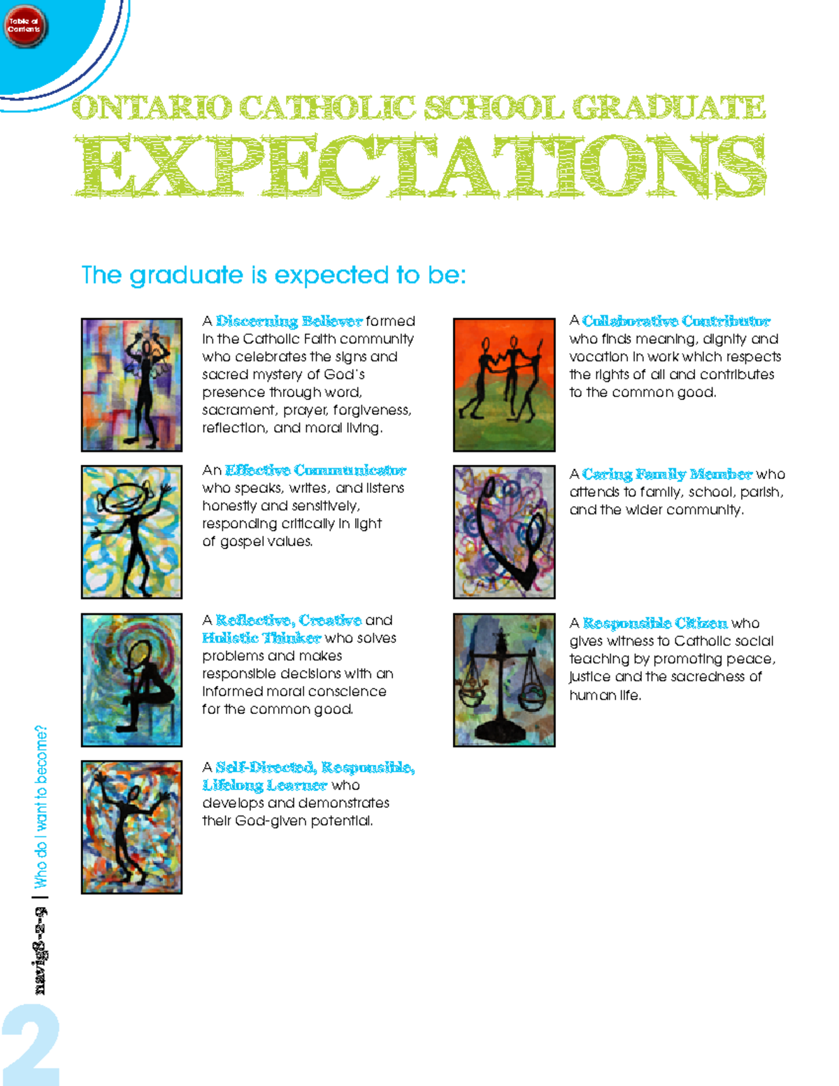 Ontario Catholic School Graduate Expectations Overview Document - Studocu