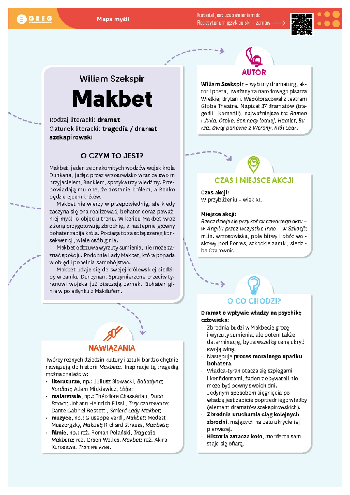 Test J. Konopnickiego - Technika Czytania Głośnego dla Klas I-VII - Studocu