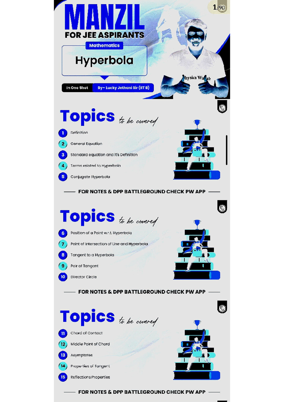 Mathematics Hyperbola Study Notes for JEE Aspirants (IIT B) - Studocu