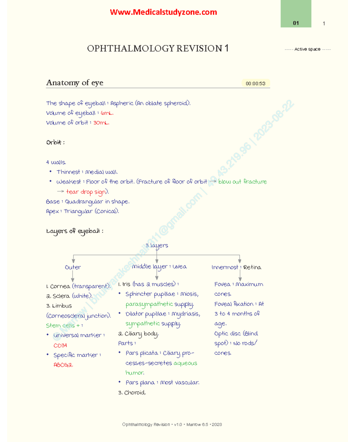 OPHTHALMOLOGY REVISION 1: Key Concepts and Important Notes - Studocu