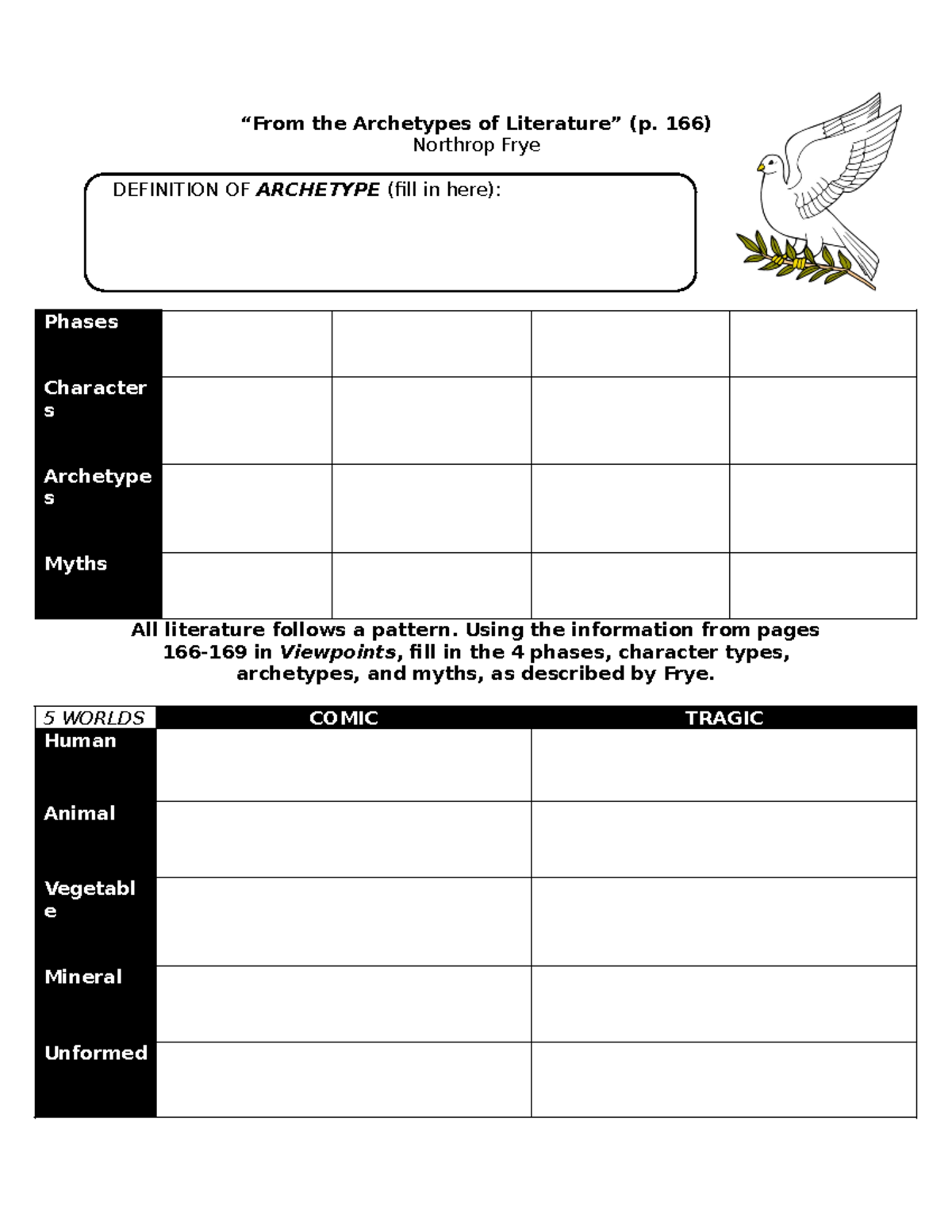 -From the Archetypes of Literature Worksheet - Chem 1A03 - “From the ...