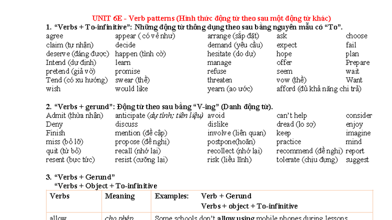 UNIT 6E - Verb Patterns: To-infinitive & Gerund Usage - Studocu