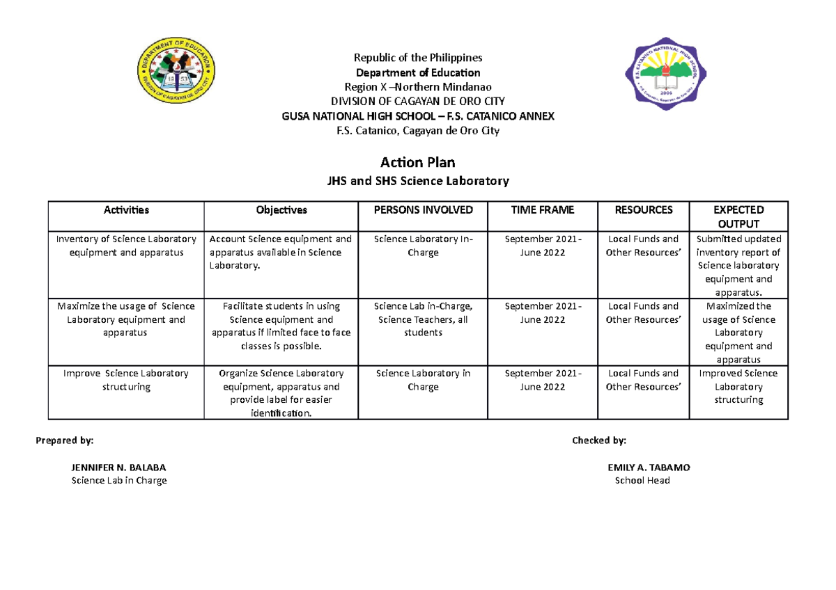 Sci Lab Action Plan for JHS and SHS: Goals and Activities - Studocu