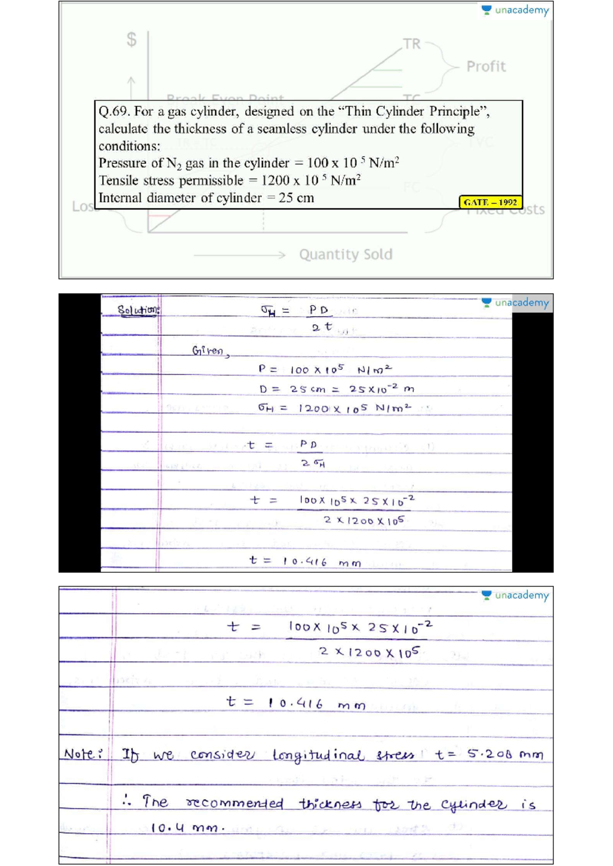 PDE Notes PYQs and Solution 1768380032046 - unacademy TR Profit Broak ...