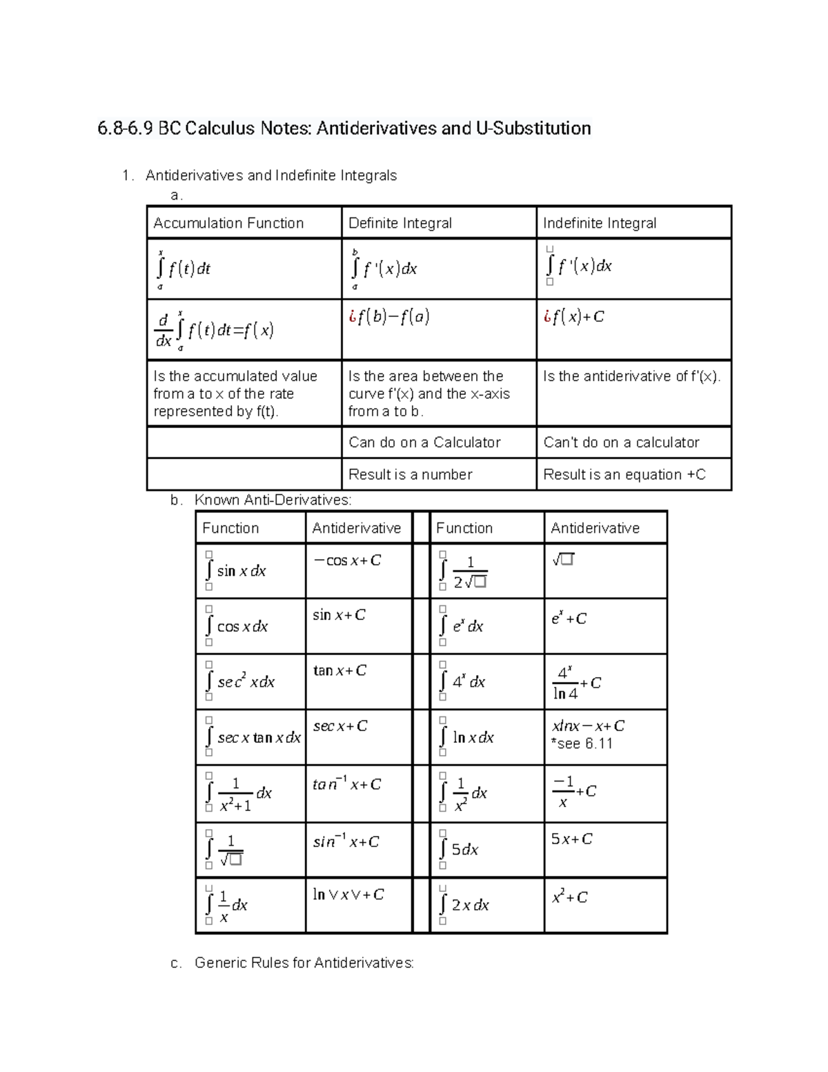BC Calculus Notes: Antiderivatives & U-Substitution (6.8-6.9) - Studocu