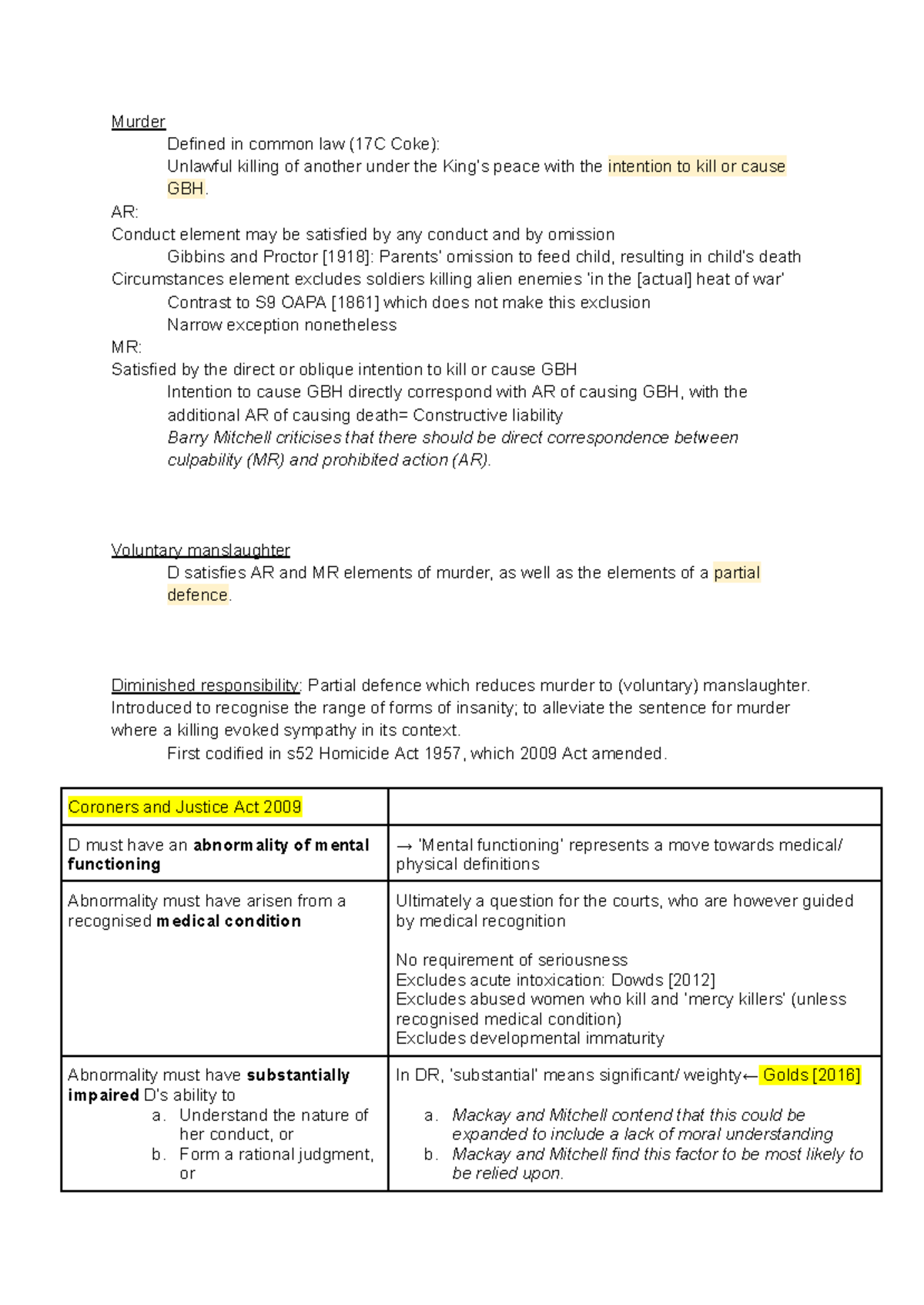Criminal Law Exam Revision: Murder, Manslaughter & Defences Overview ...