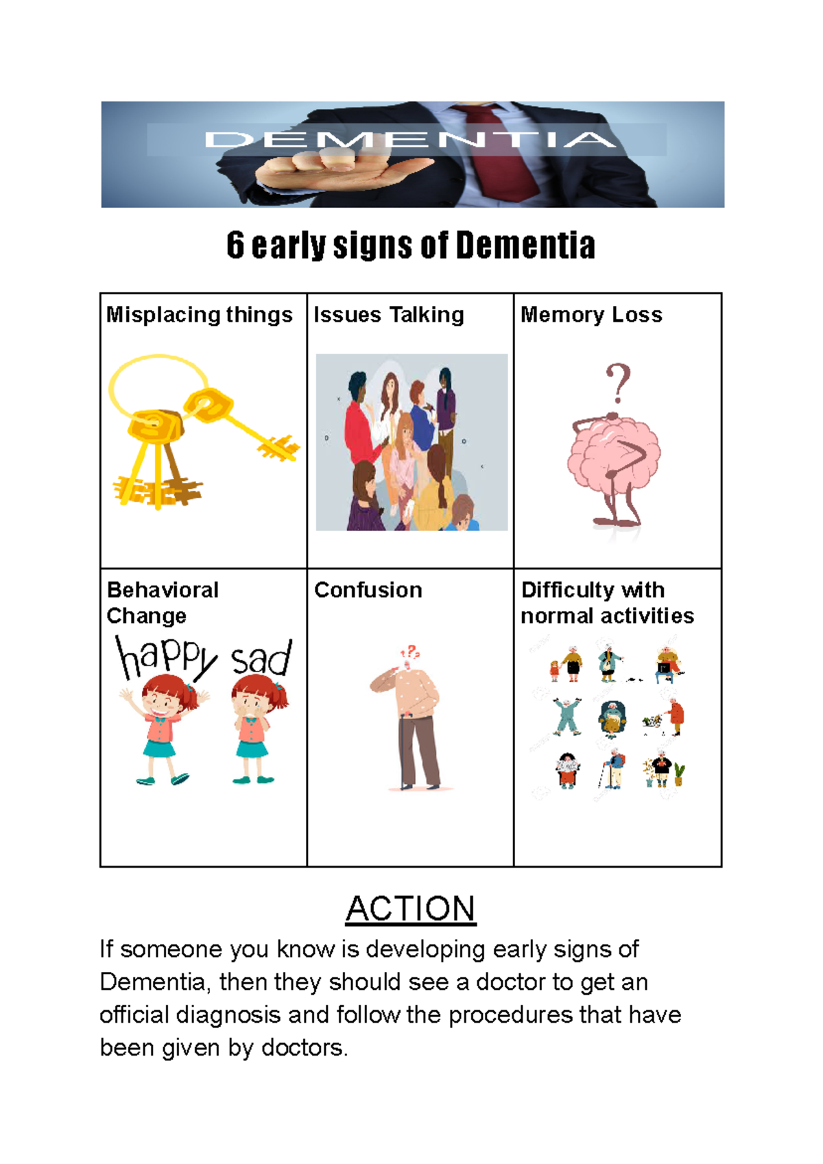 Dementia - Diseases - ADV 150 - 6 early signs of Dementia Misplacing ...