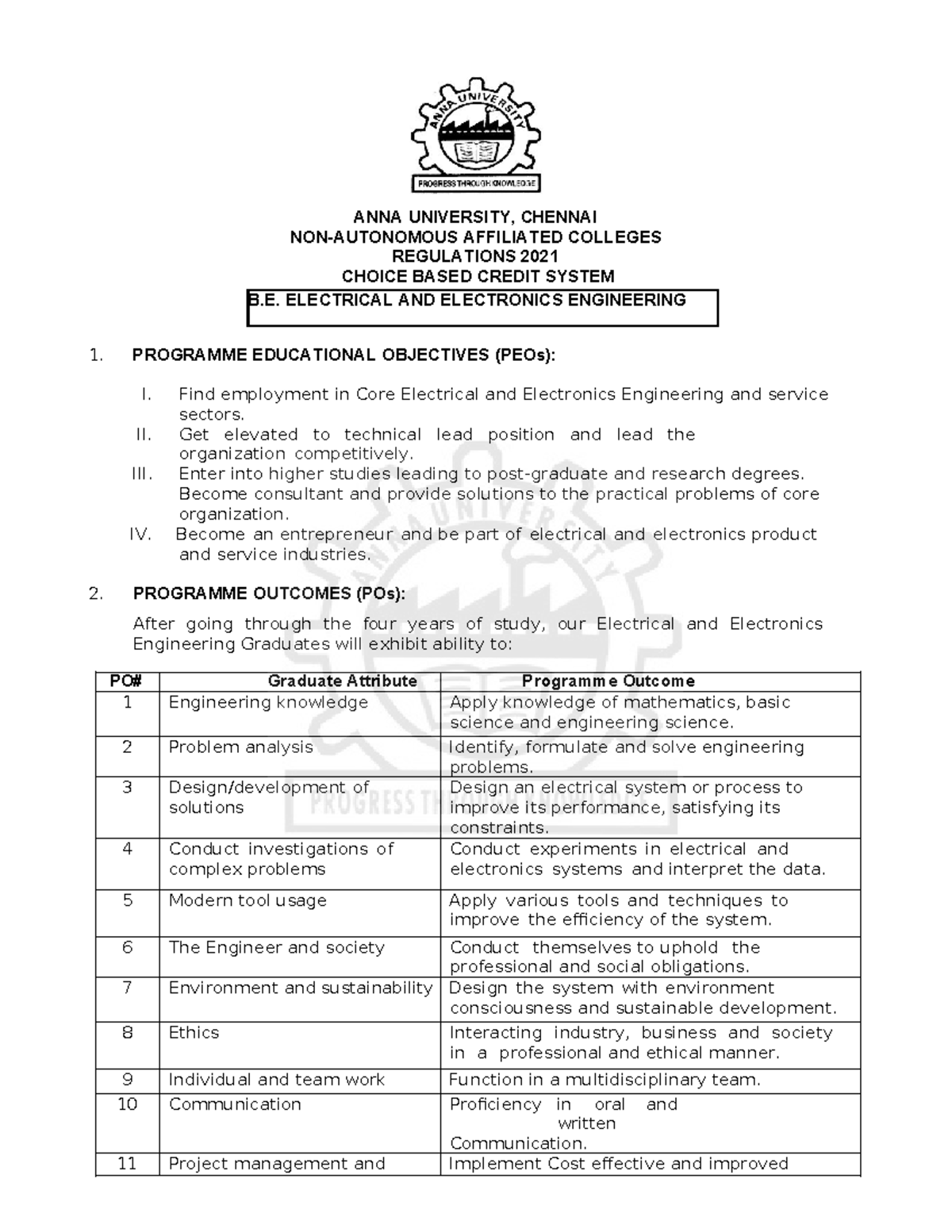 B.E. Electrical & Electronics Engineering Syllabus (2021) - Anna University - Studocu