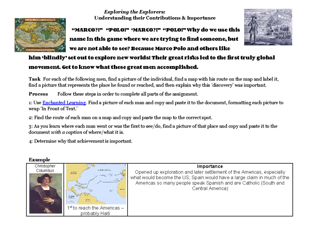 Exploring the Explorers: Contributions & Importance Chart - Studocu