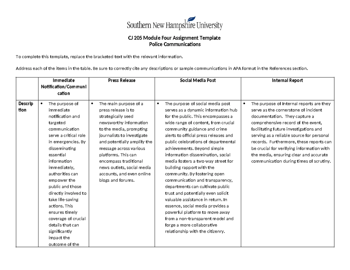 CJ120 Module 4 Journal: Comfort in Social Situations Reflections - Studocu
