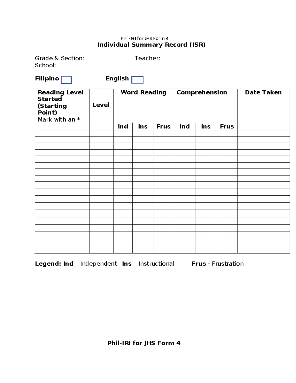 Phil IRI Summary Record for JHS Form 4 - Reading Levels - Studocu