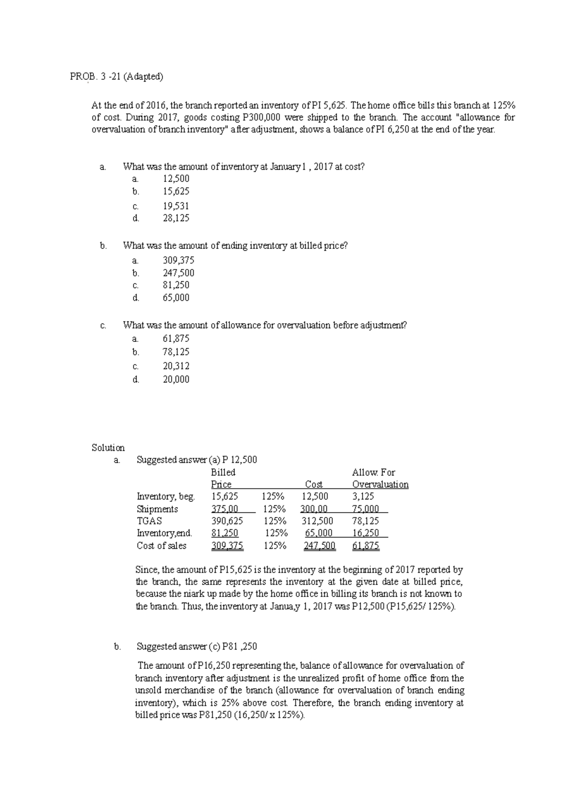 Advance Accounting practical problems - PROB. 3 -21 (Adapted) At the ...