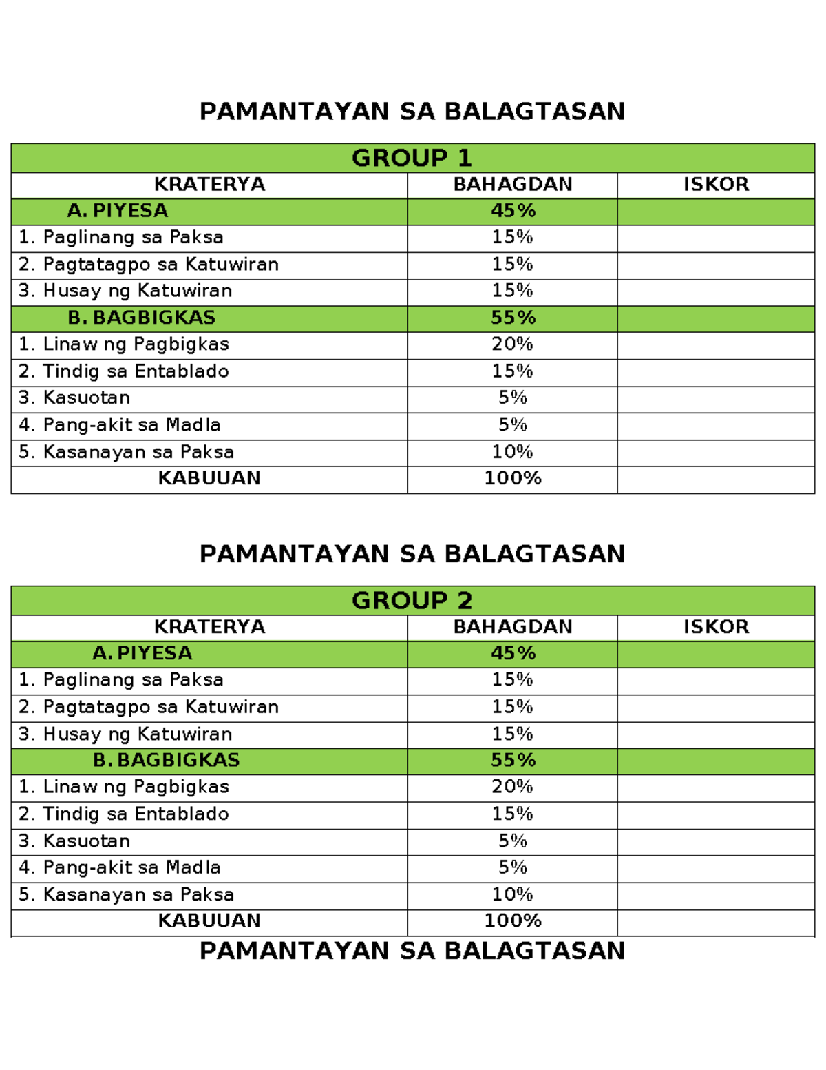 Pamantayan-SA- Balagtasan - PAMANTAYAN SA BALAGTASAN GROUP 1 KRATERYA ...