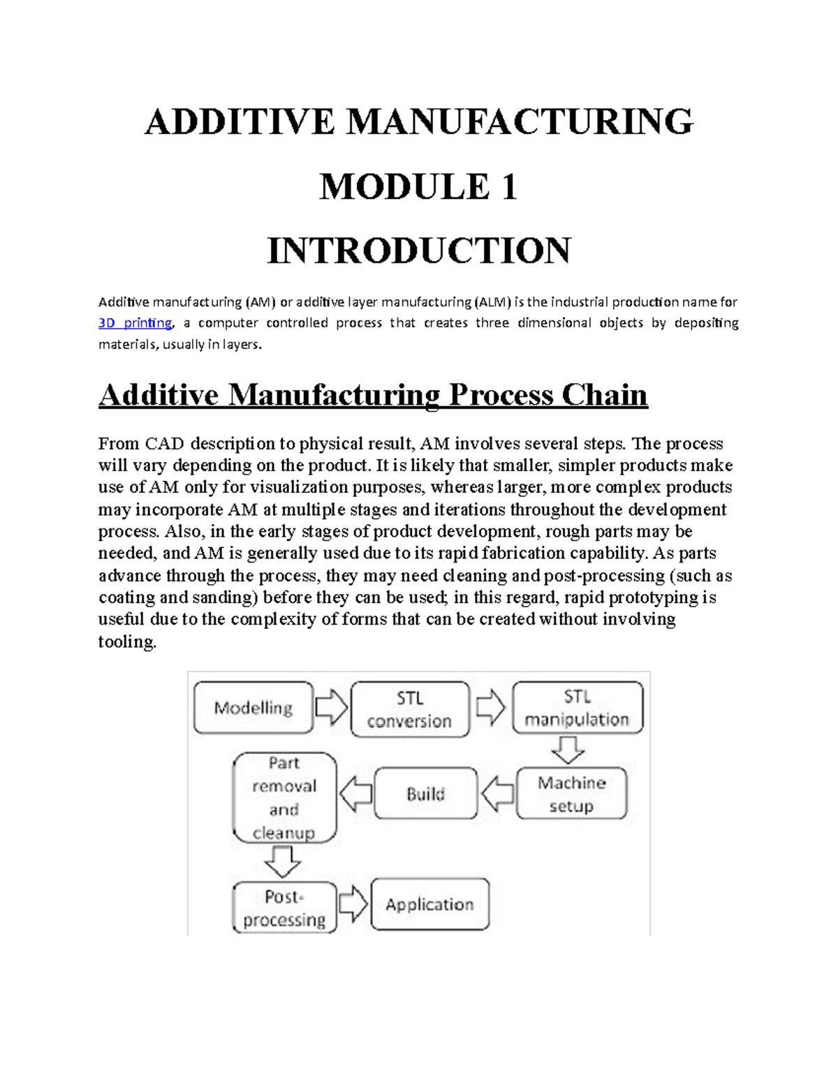 Additive Manufacturing Fundamentals: Module 1 Overview - Studocu